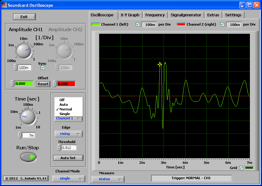 I have RFI, now what- Quantification - NK7Z.NET