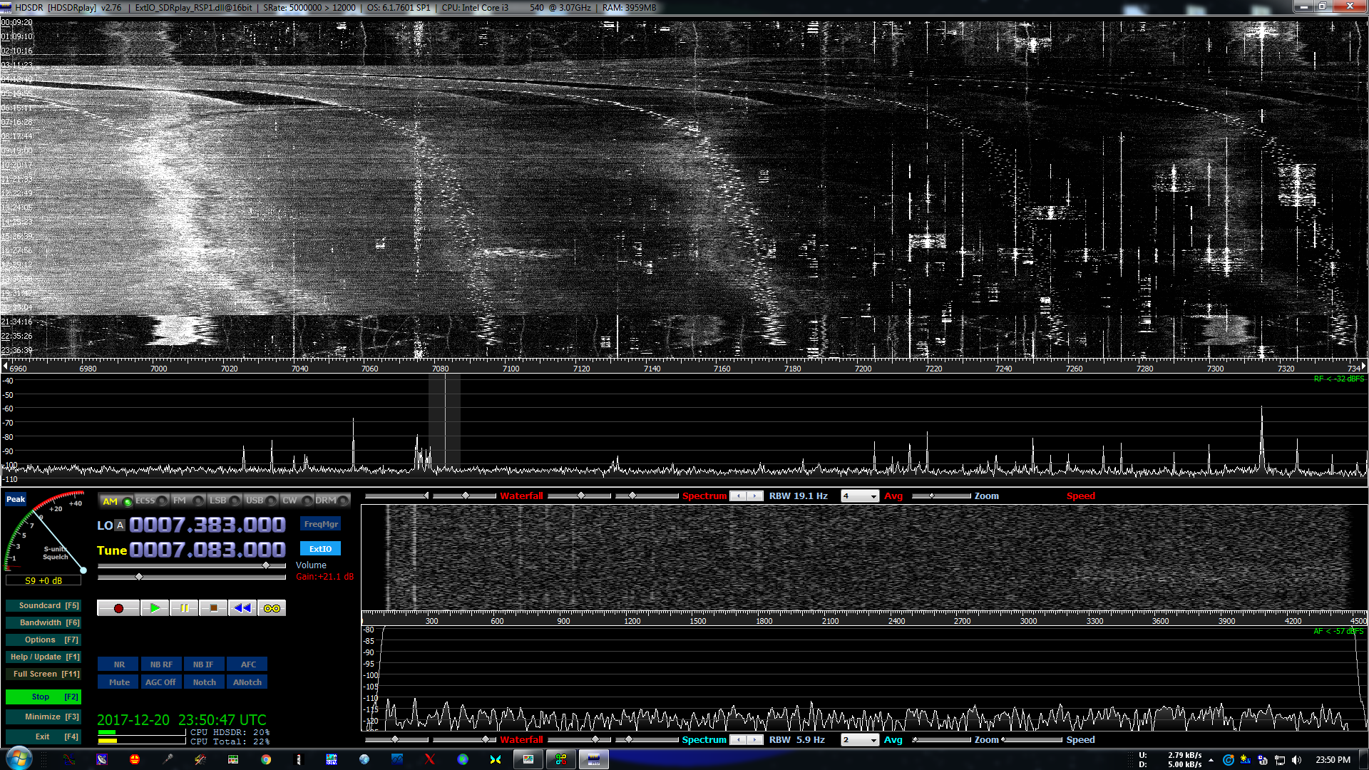 Current RFI - NK7Z.NET